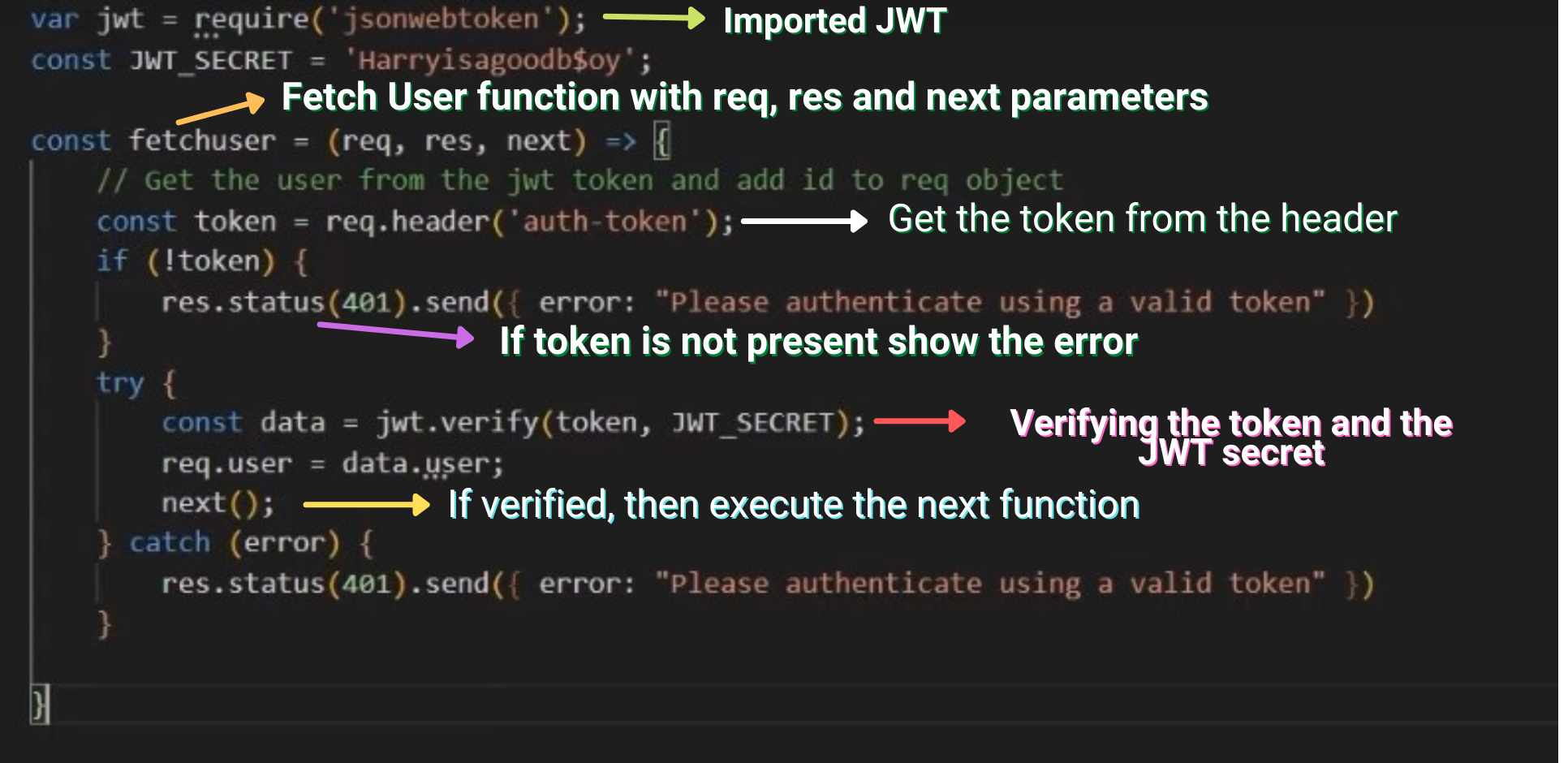 creating-a-middleware-to-decode-user-from-a-jwt-complete-react-course-in-hindi-51-codewithharry